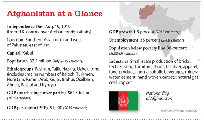 Young New Envoy Pledges Progress for War-Weary Afghans — And Americans ...